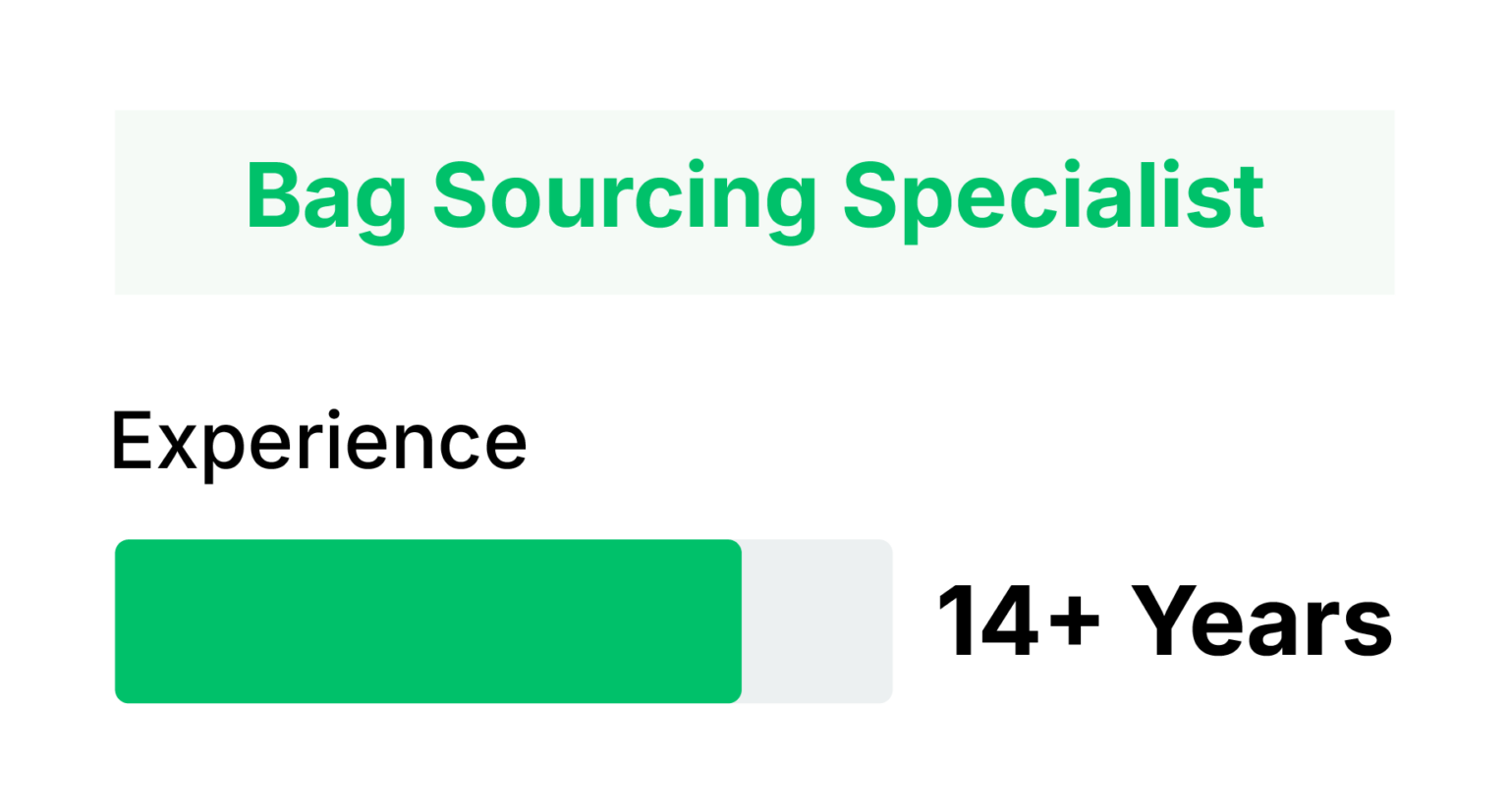 SourcingGPT.ai – Sourcing Intelligence